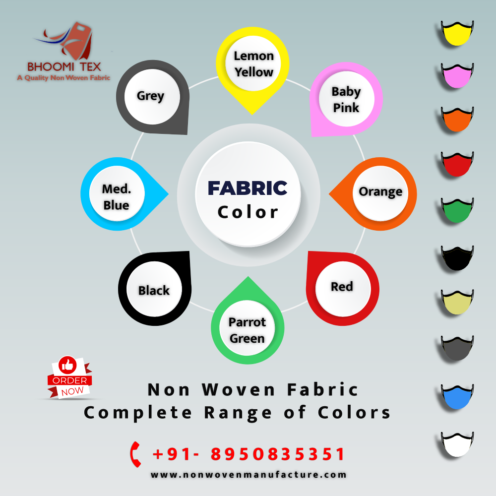 Non Woven Manufacturer || Non Woven Fabric || Bhoomi Tex